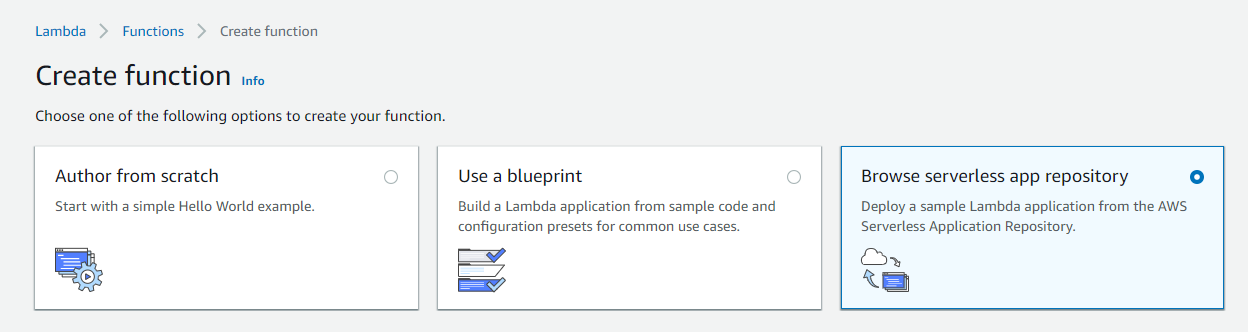 Aws Lambda Behind Application Load Balancer By Amit Singh Rathore Nerd For Tech Medium