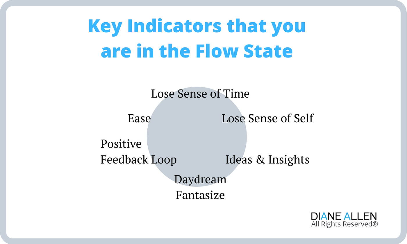 Flow State: 3 Steps to Increase Meaning & Purpose in Your Life | by ...