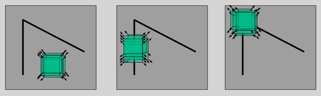 Features — Harris Corners. Introduction to Image Interest Point… | by ...