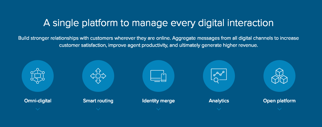 Get Started with RingCentral Engage Digital iOS SDK | by Tyler Long | RingCentral Developers ...