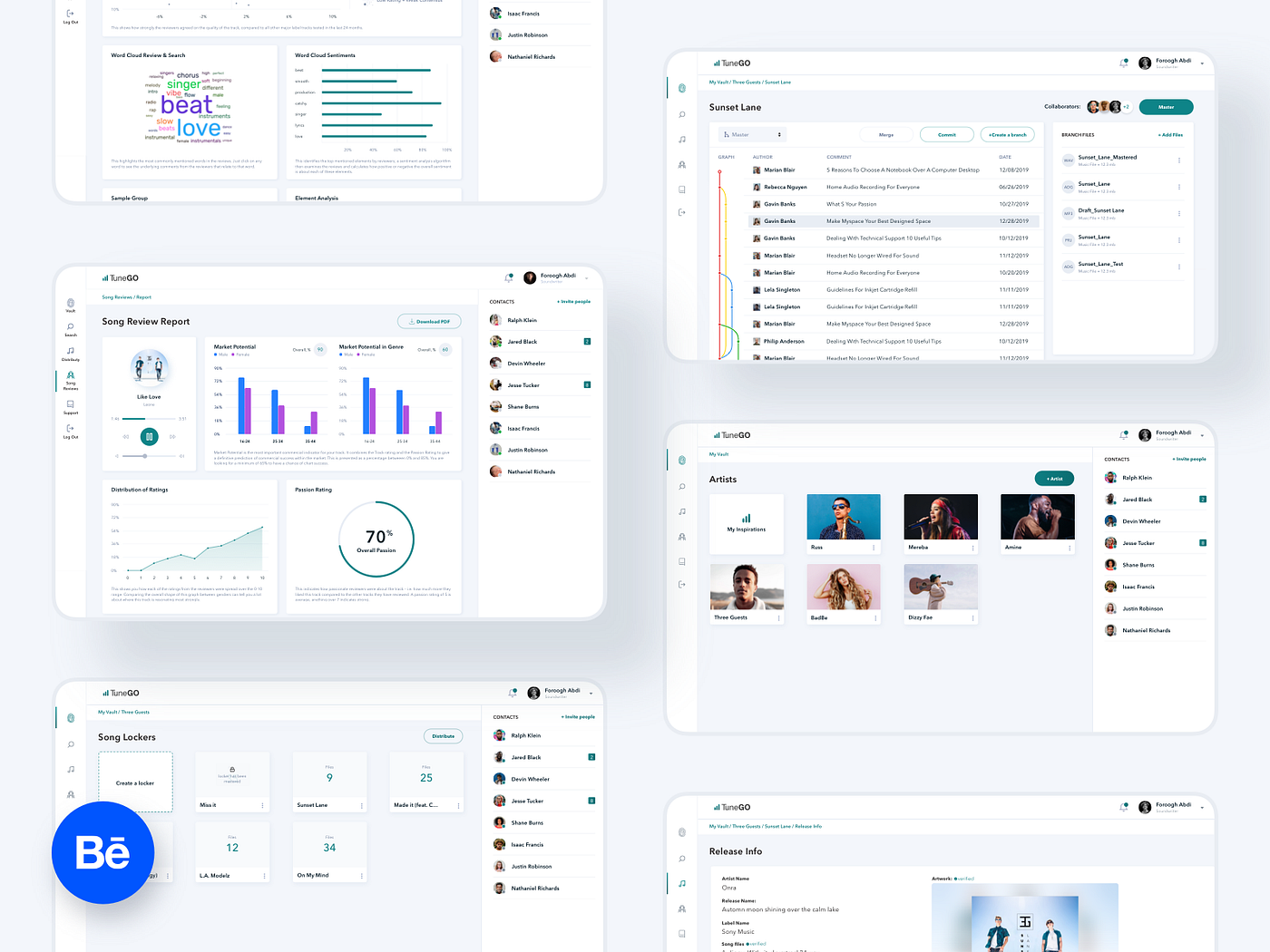 Website Dashboard UI Examples Inspiration | TMDesign