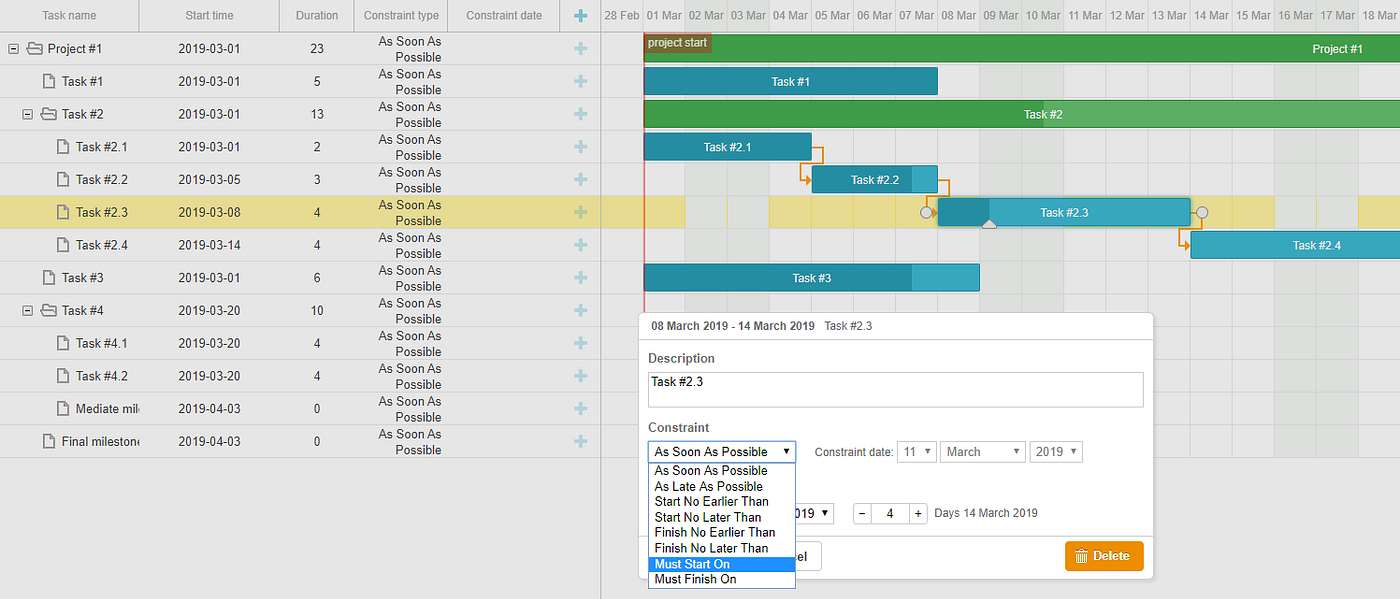 Top 6 Features of JavaScript Gantt Chart We Can Boast | by JavaScript ...