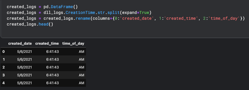 How to Investigate DLL Logs with Python | by Ángel Cortez | Feb, 2022 ...
