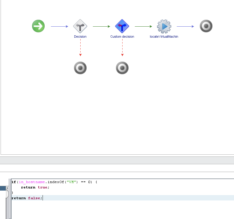 VMware Orchestrator Beginners guide — Part 4: Workflow Components ...