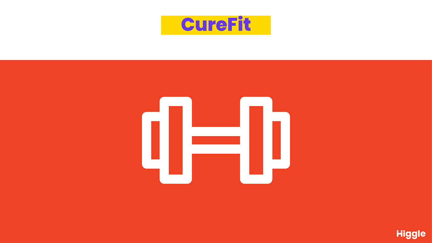 Here Goes The Story Of CureFit: The Modern Way Of Staying Fit! | by ...