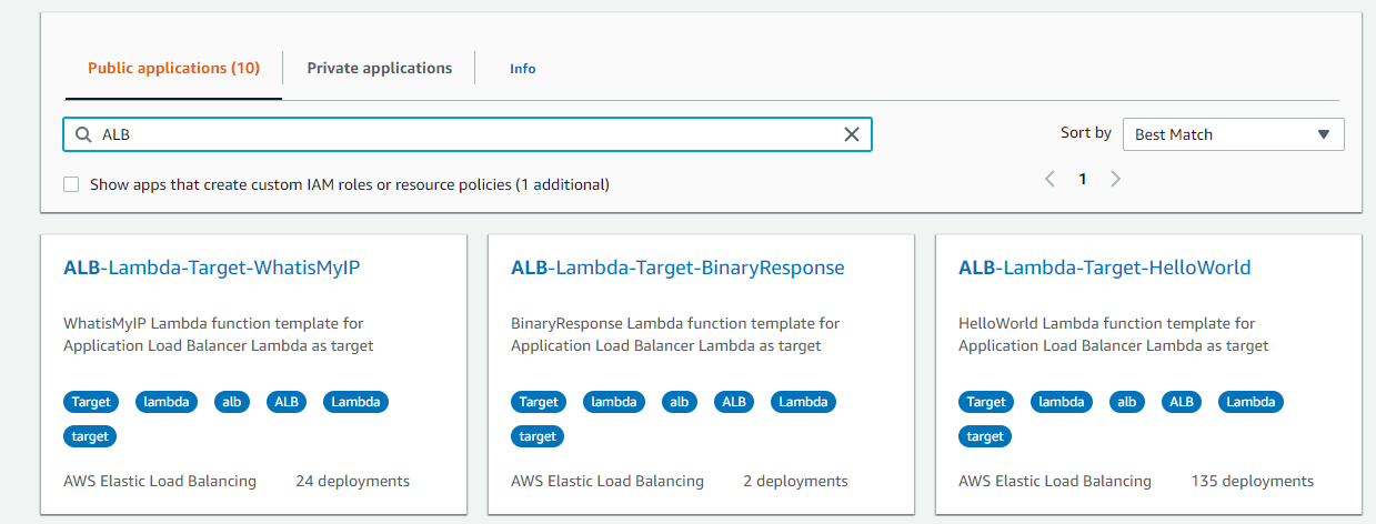 AWS Lambda behind Application Load Balancer | by Amit Singh Rathore | Nerd For Tech | Medium