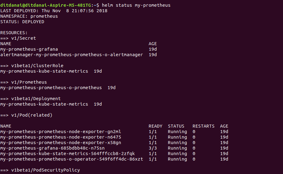 Kong API Gateway Monitoring by Protemeus + Grafana | by Didanai J | Medium
