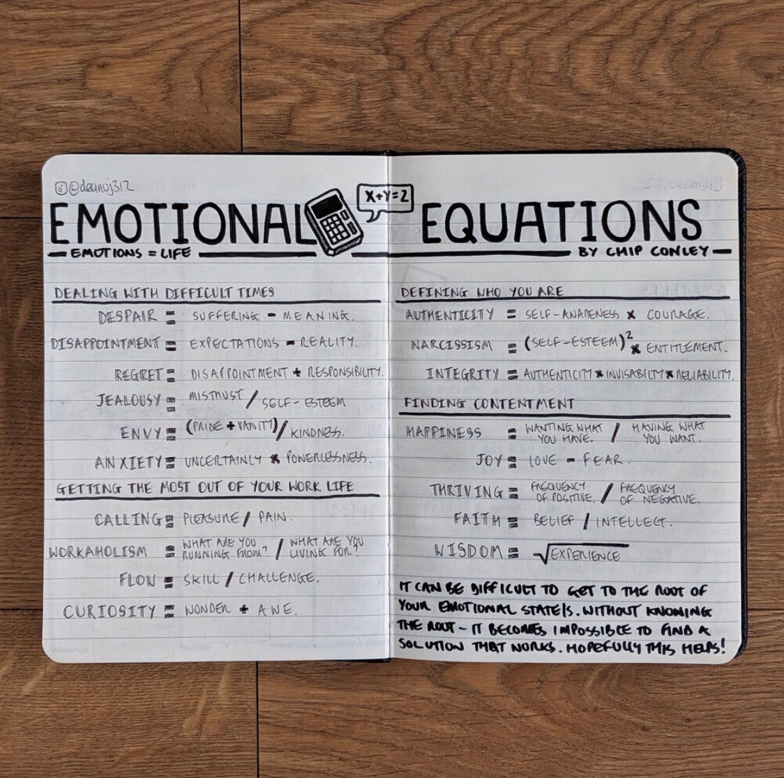 Emotional Equations — Book Summary | by Dr. Hashim AlZain | Medium