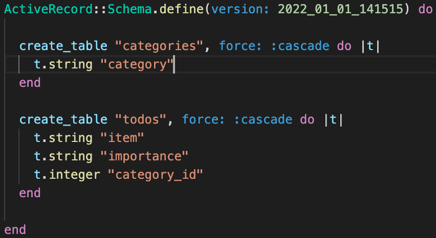 CRUD with React Frontend and Ruby/Sinatra Backend using Active Record | by Lauren Hess | Medium