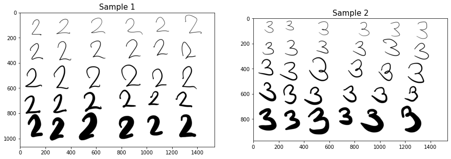 Image Processing and Machine Learning | by Ralph Caubalejo | Analytics ...