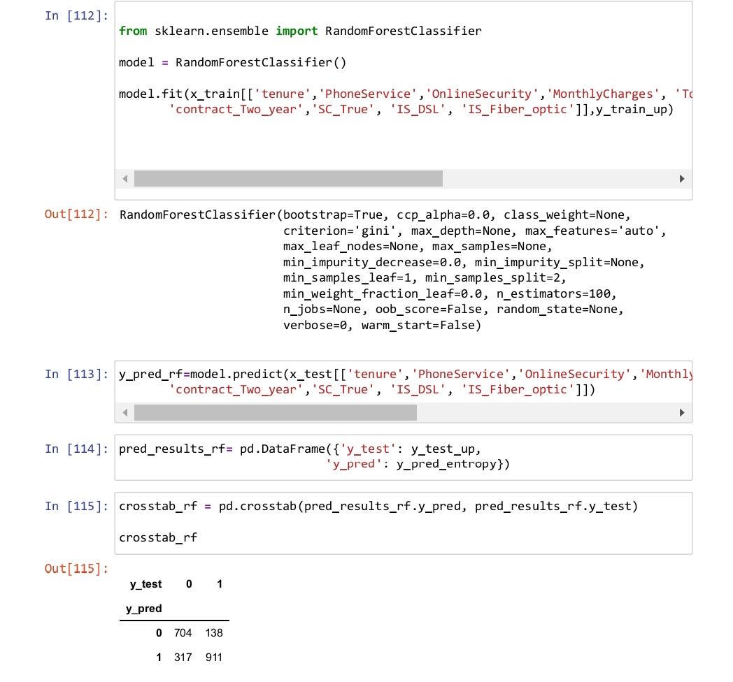 Visualizing the Telco Churn Dataset and picking up the important ...