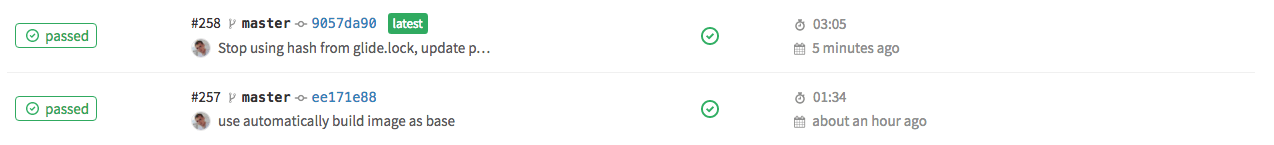 How to build tiny Golang docker images with Gitlab-CI | by Sergey ...