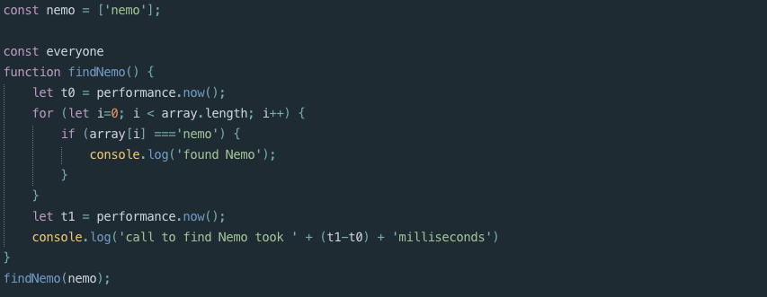 My Javascript Journey. BIG O — Asymptotic Analysis | by Allan Sendagi | Medium