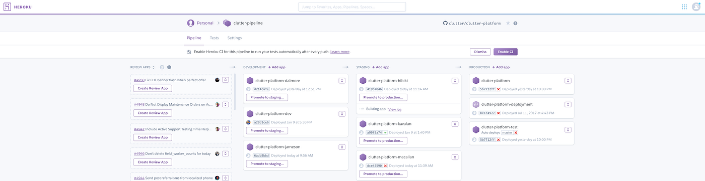 Heroku Review Apps: Custom Domains | by Gilbert Fu | Clutter Developers | Medium