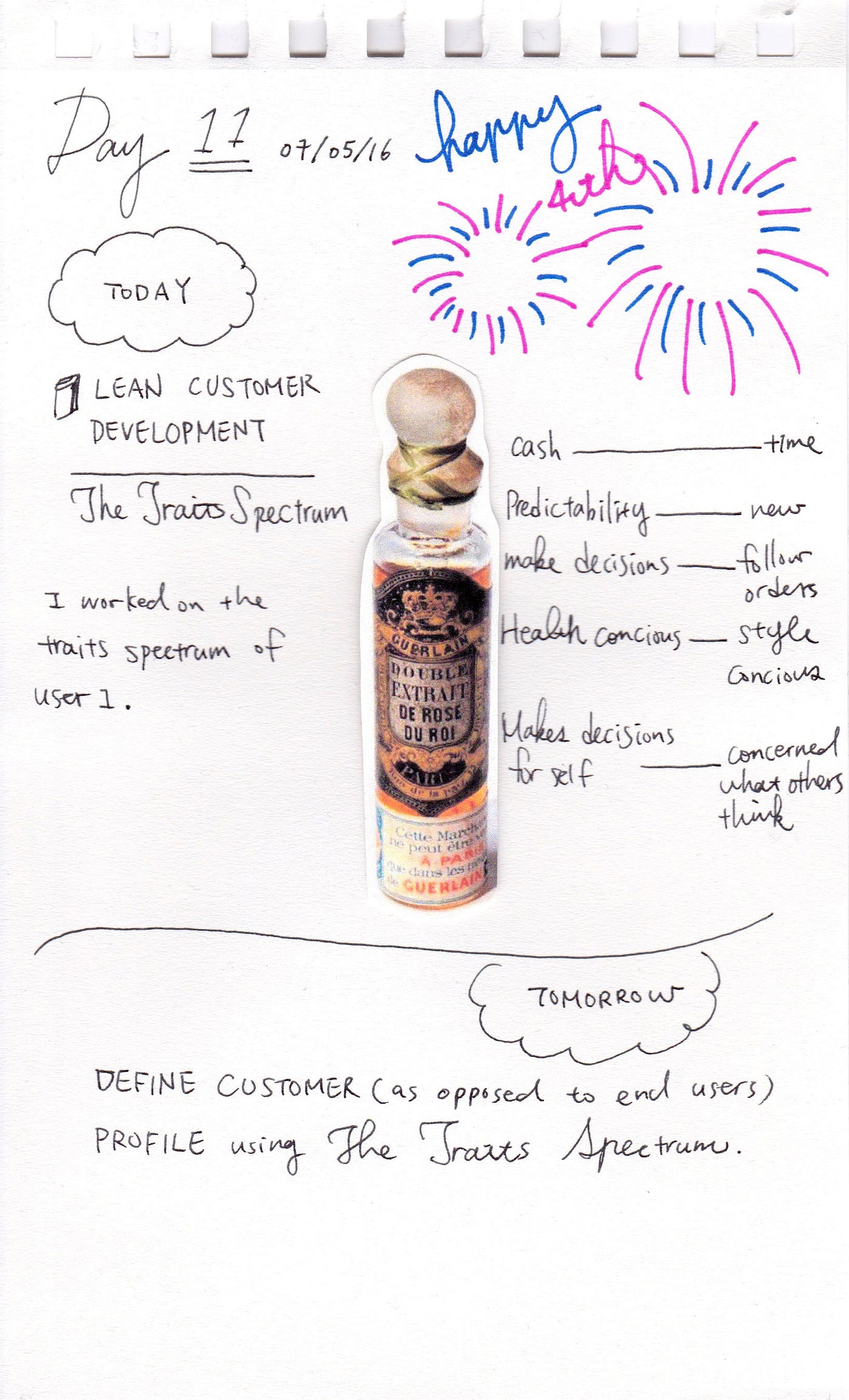 Day 11 of [100 Days of Biz Dev] | by YaChin You | Medium