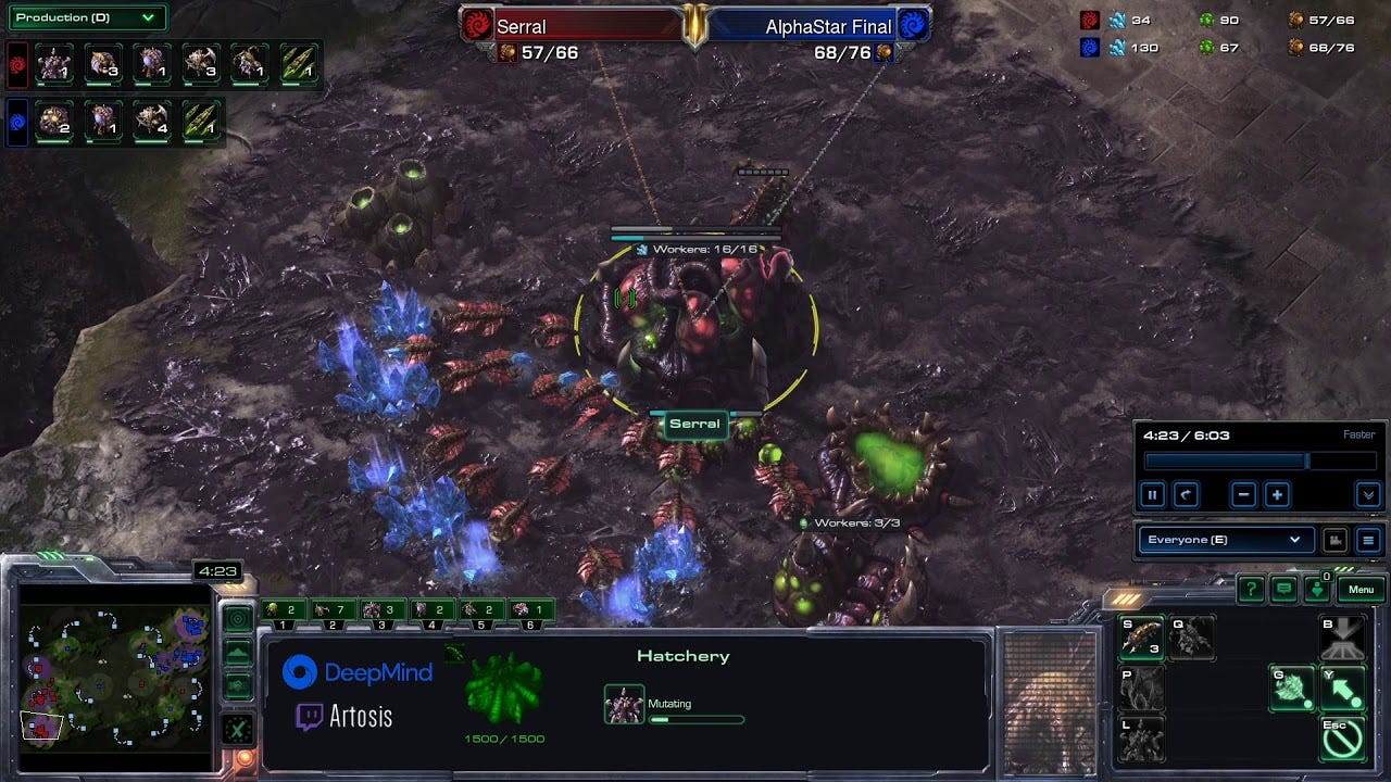 DeepMind achieved StarCraft II GrandMaster Level, but at what cost? | by Ken Wang | The Startup ...