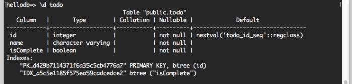 TypeORM By Example: Part 2. We explore an assortment of topics… | by ...