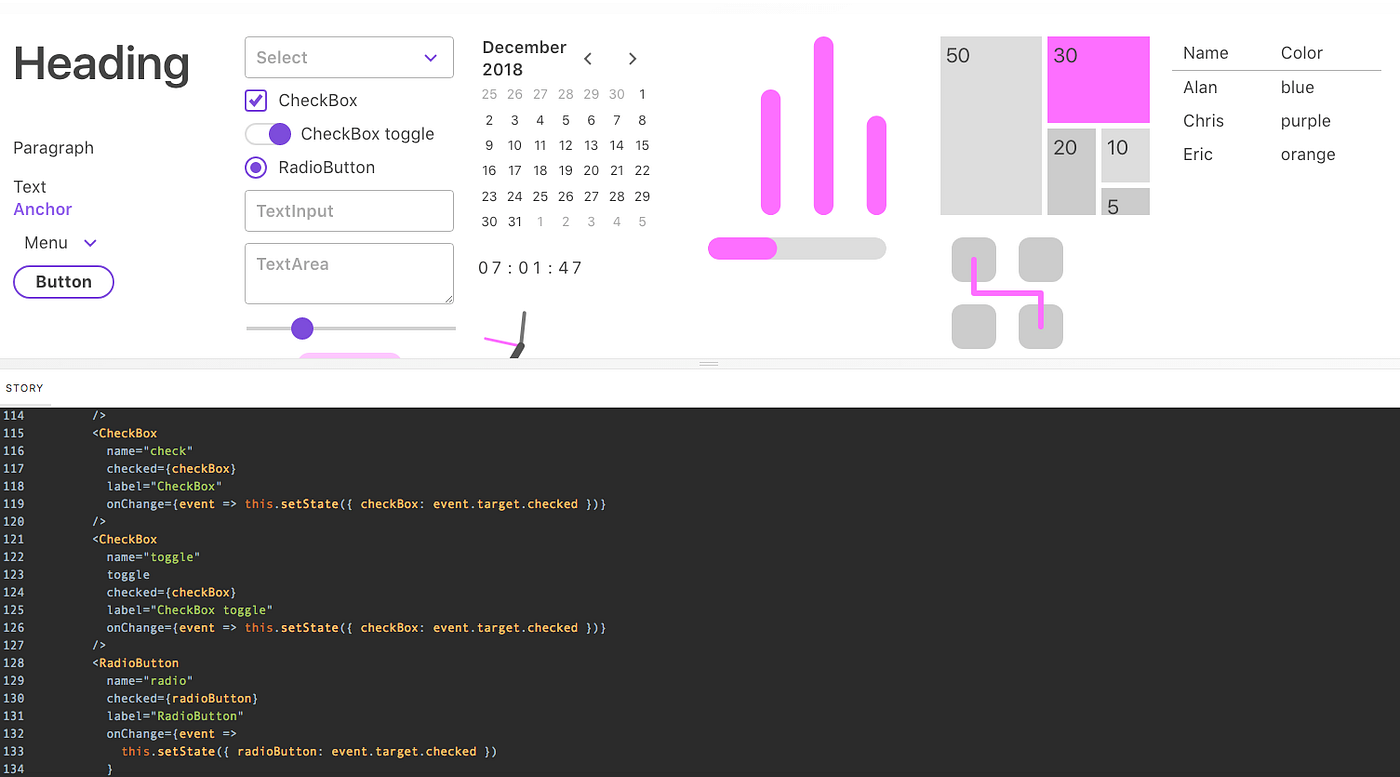 Grommet. An introduction to building a React app… | by Devon Darrow | Medium