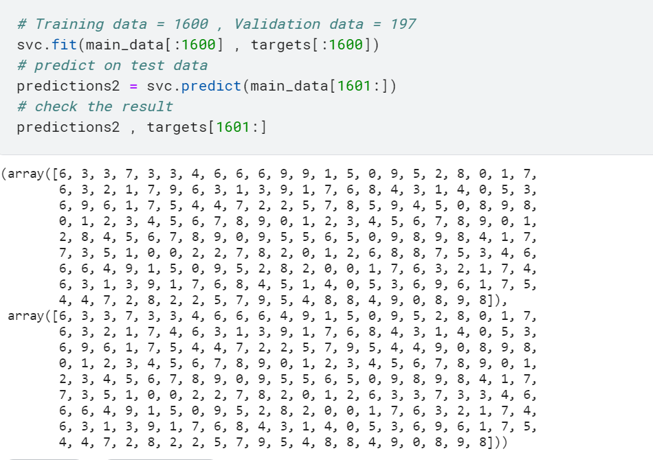 Recognizing Handwritten Digits with scikit-learn | by Varsha | Aug, 2021 | Medium