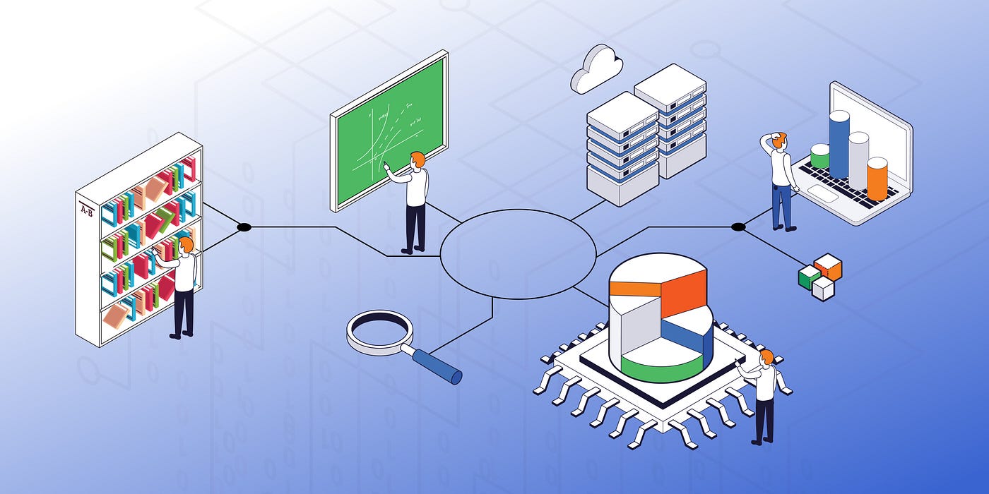 How to start your career as a Database Developer | by Khaled EL-Zayat ...