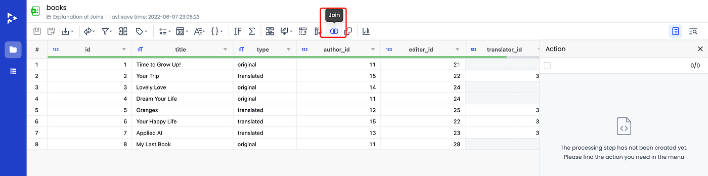 Scratching SQL joins with No Code | by Rand Zhang | Medium