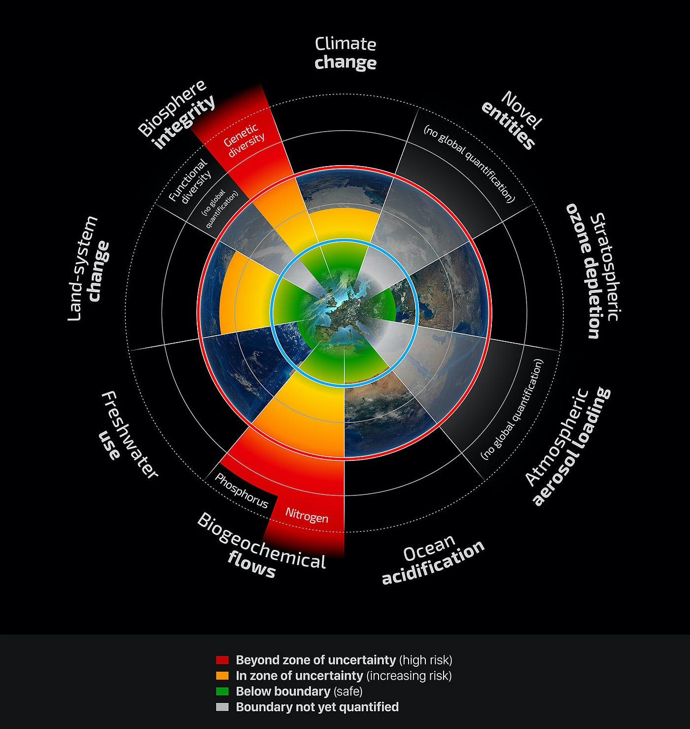 Why Utopia is a Possibility, not a Dreamland | by Paul Abela, MSc ...