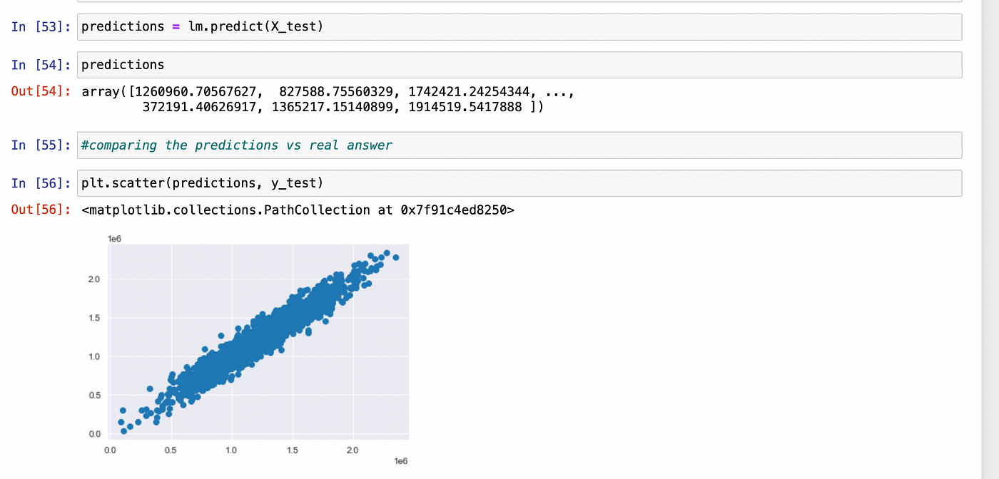 Linear Regression with Scikit-Learn | by TK | DataDrivenInvestor