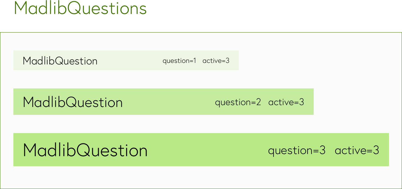 Complex components made simple with React. How to create an animated ...