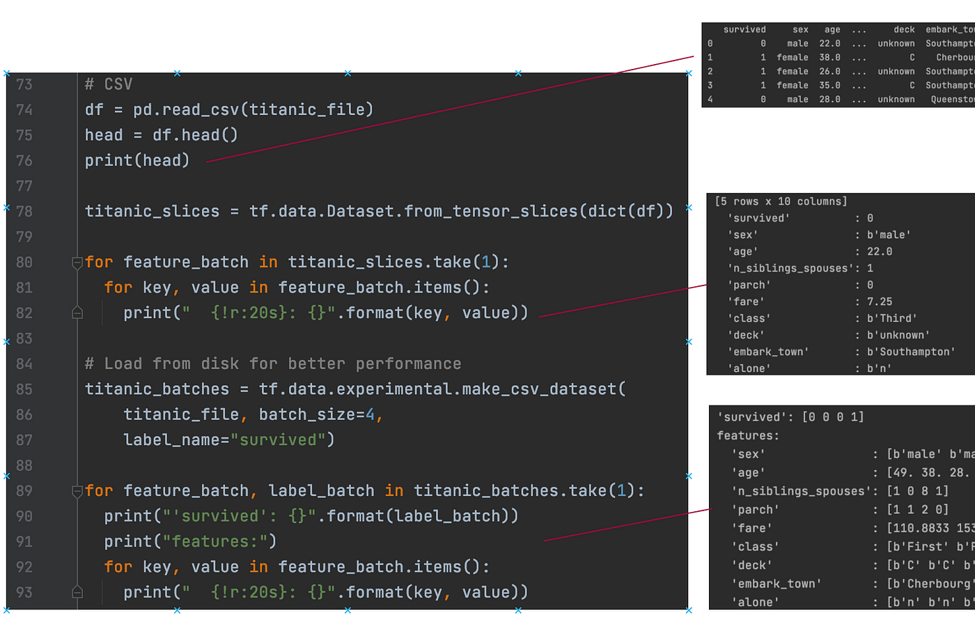 Tensorflow Dataset And Data Preparation By Jonathan Hui Medium