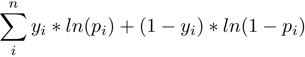 An Introduction to Logistic Regression in Python with statsmodels and scikit-learn | by Scott A ...