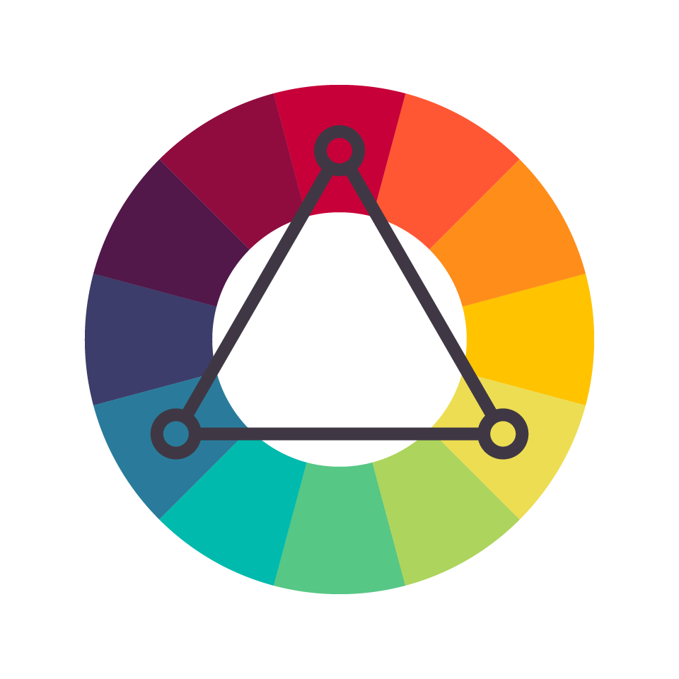 Visualize your plots like a Pro. Create stunning plots is not that hard ...
