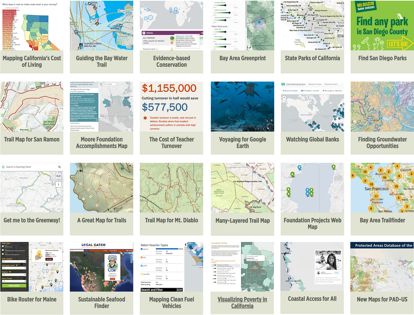 GreenInfo Network – Medium
