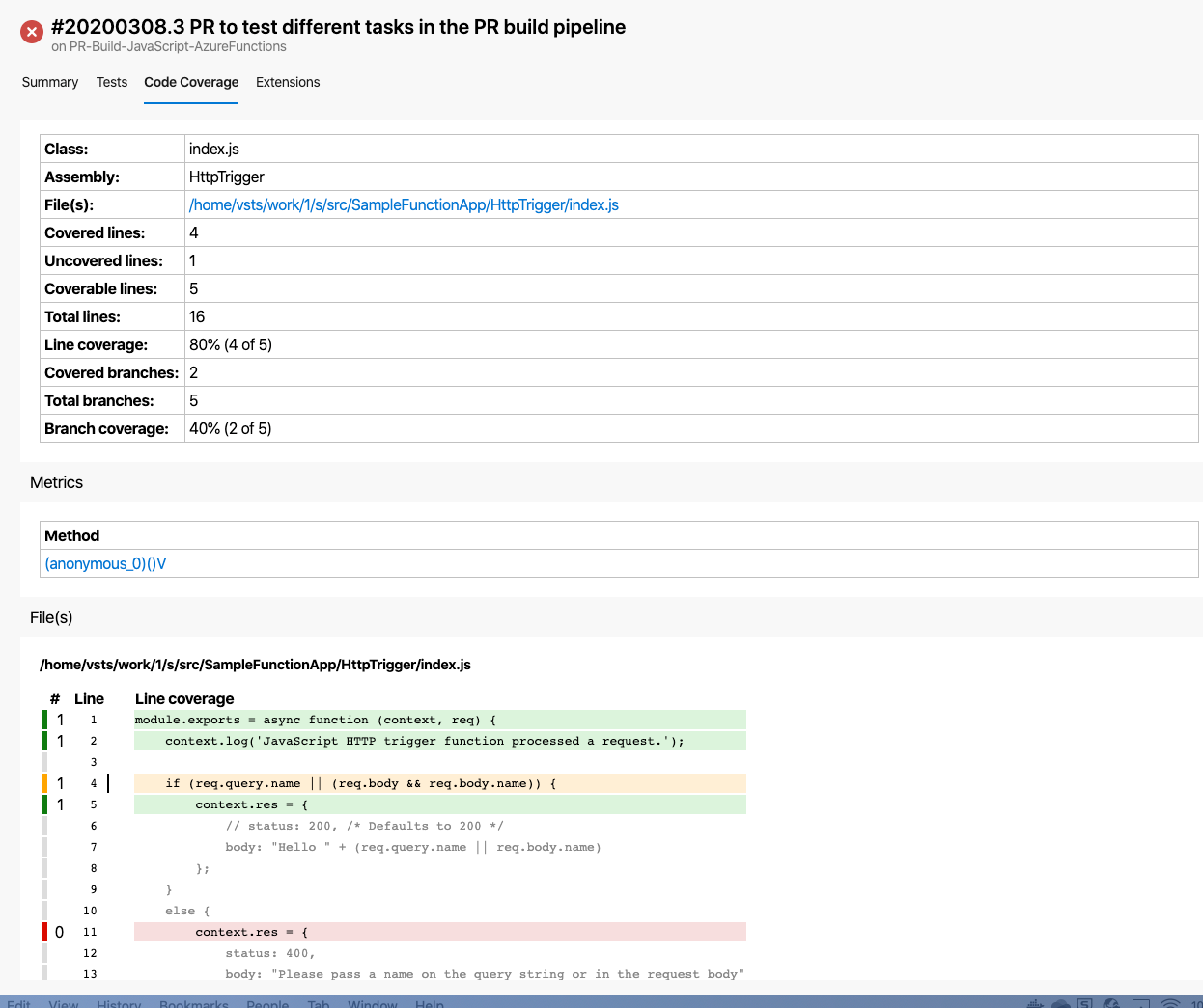 CI/Deployment for JavaScript Azure Functions using Azure Pipelines | by ...