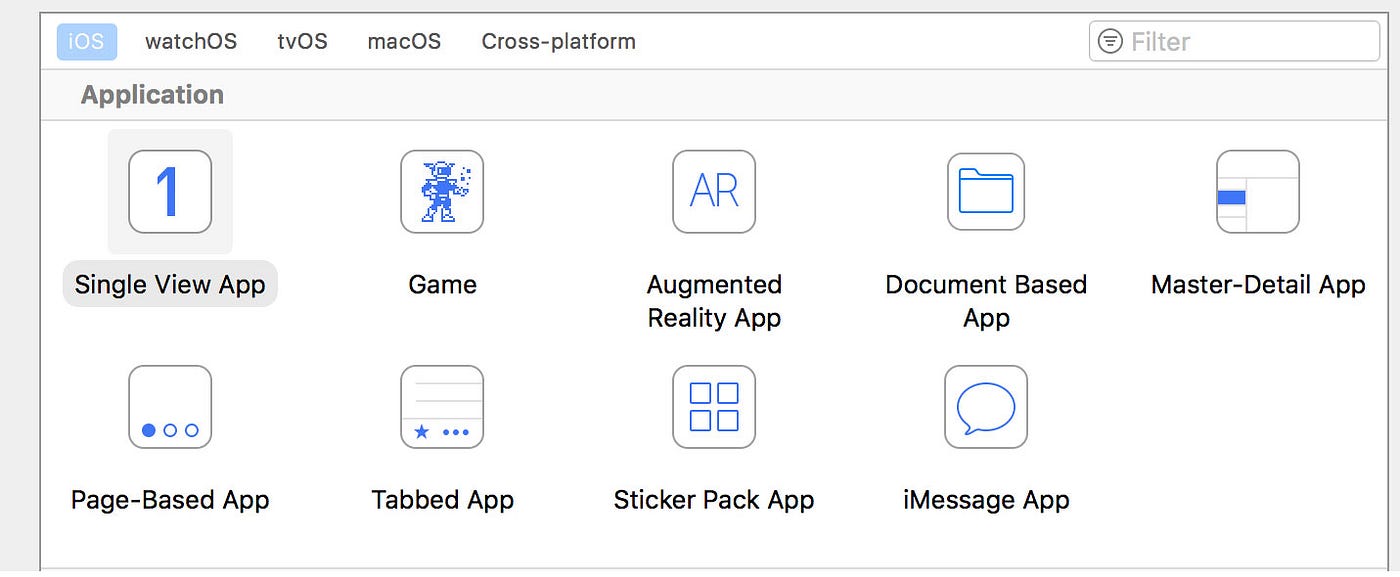 Realtime Updates In Ios Swift 5 Using Socketio With Mysql And Nodejs By Spiro Mifsud Medium