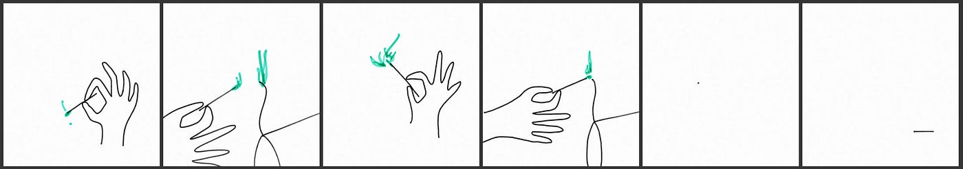 How to get started with hand-drawn animation — part II | by Coleen Baik ...