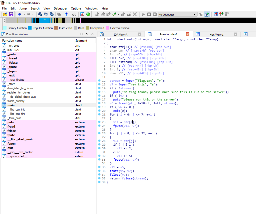 picoCTF[Reverse Me — 300] & a little explanation about linux executable ...