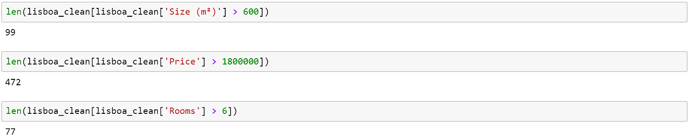 I was looking for a house, so I built a web scraper in Python! — part ...