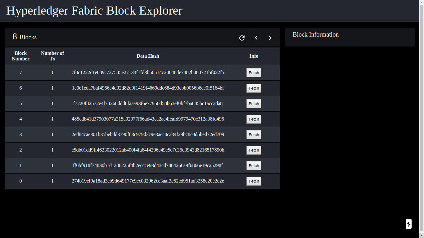 Custom Fabric Block Explorer — Using React JS and Node JS | by Varun ...