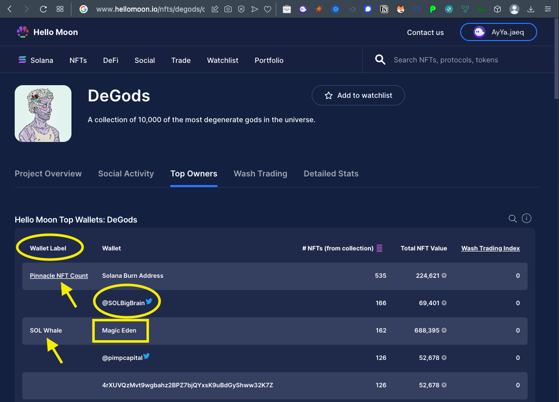 DYOR with UNLOC: Hello Moon. A deep dive into the HelloMoon.io… | by ...