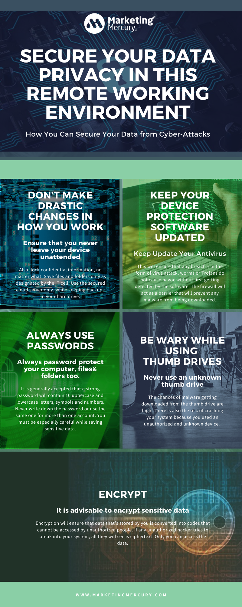 Secure Your Data Privacy In This Remote Working Environment | by ...