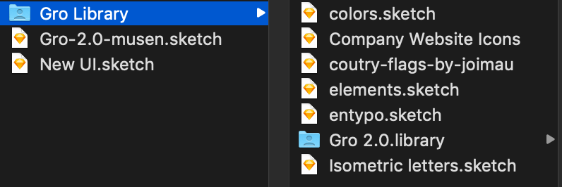 The Best Sketch Features For Boosting Your Productivity | by Musen Lin ...