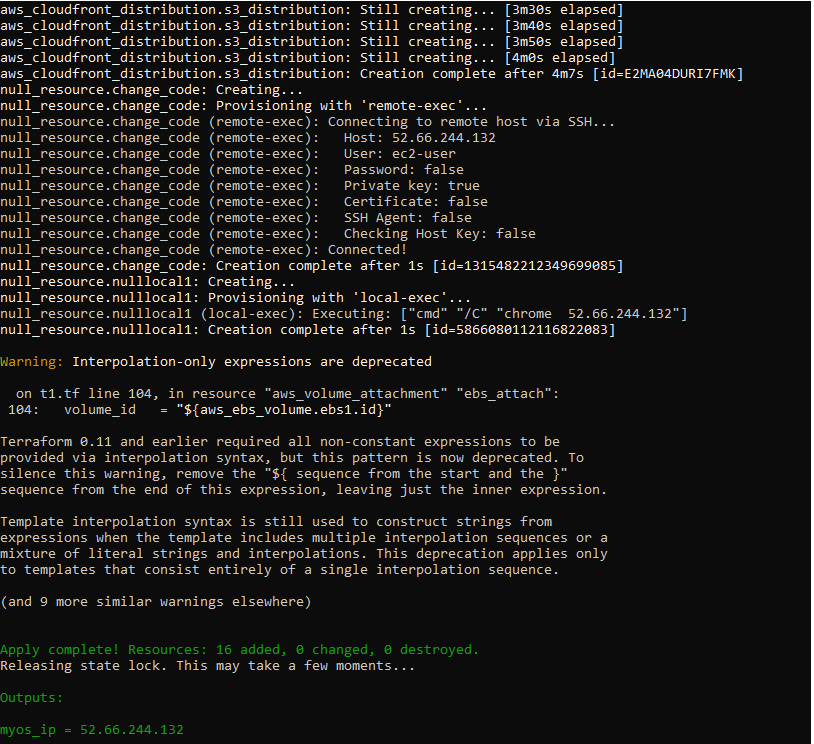 Terraform-AWS-GitHub Integration. Terraform is a tool for building ...