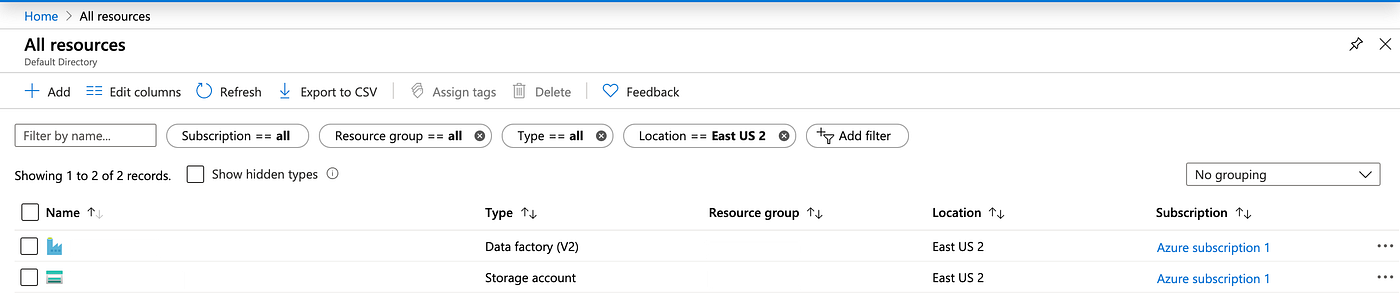 Automated File Movement In Azure Blob Storage Wdata Factory Terraform Setup By William
