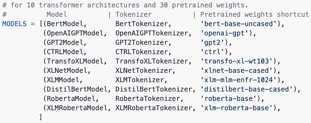 Learn Hugging Face Transformers & BERT with PyTorch in 5 Minutes | by ...