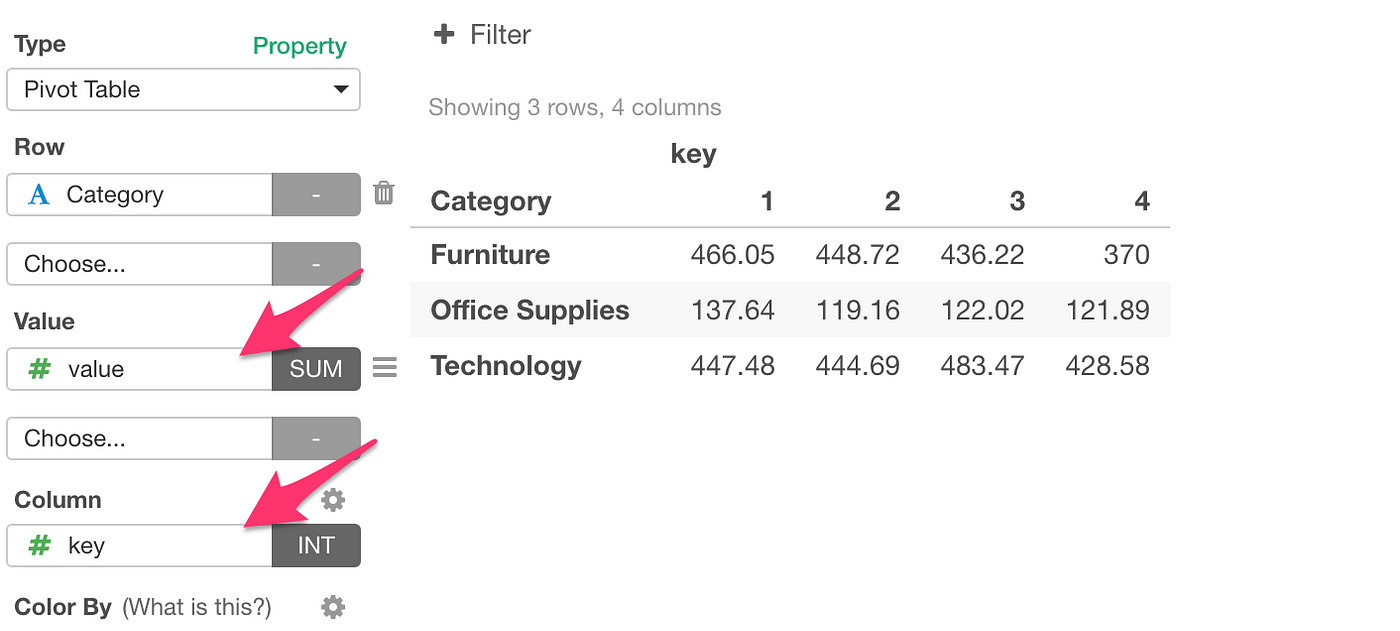 Adding Total Column And Total Row To Table Data With Janitor R Package By Kan Nishida Learn