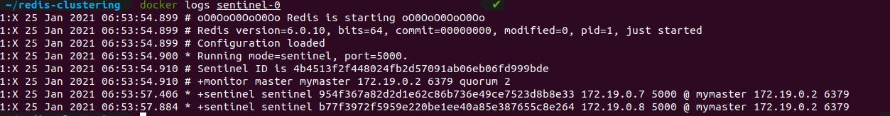 Setting Up a High Availability Redis Cluster | by Aditya Joshi | Level Up Coding