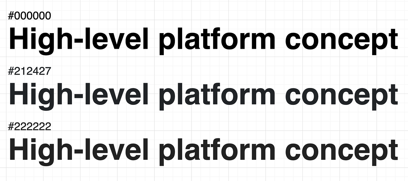 Tips for compelling diagrams with draw.io | by Nate Jensen | Sep, 2022 ...