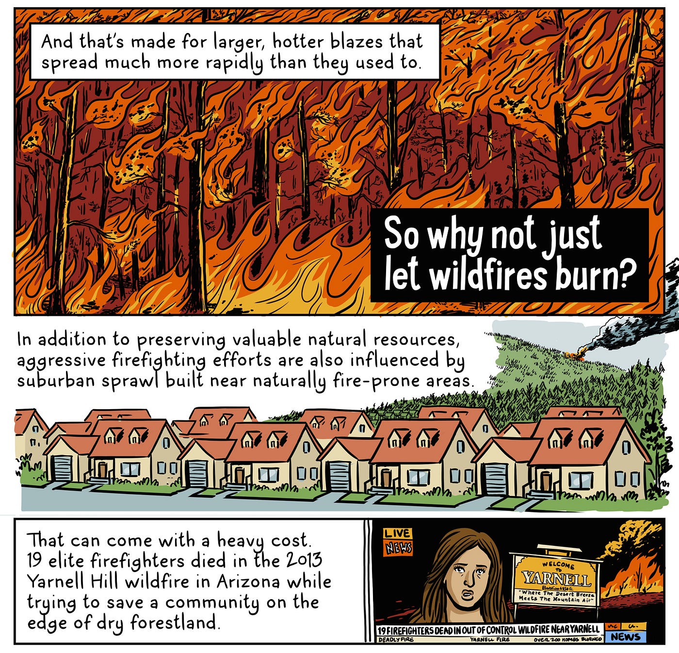 Why Wildfires in the West Are On the Rise | by Andy Warner | The Nib ...