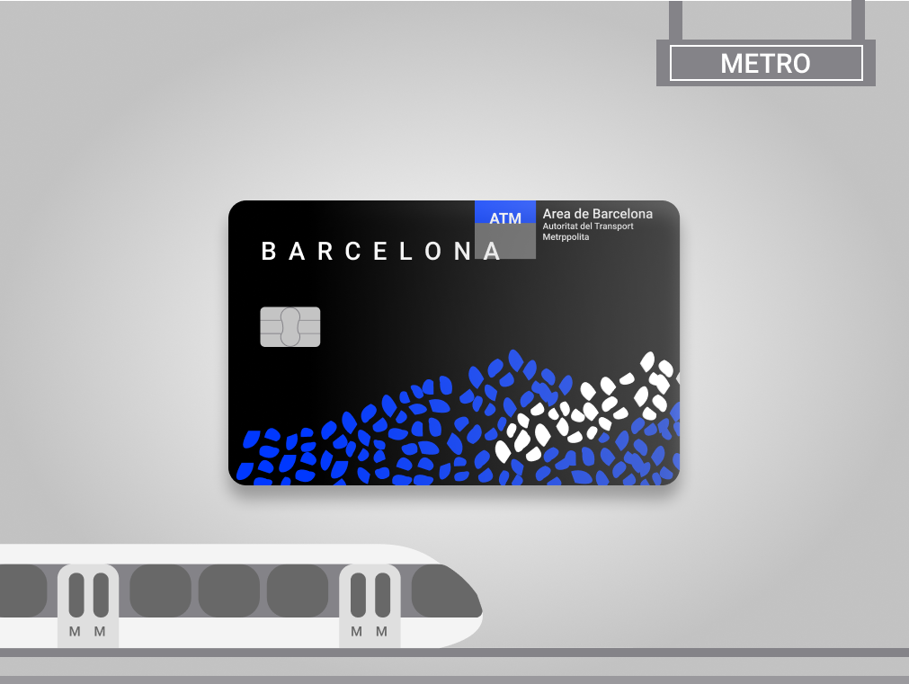 Barcelona Metrocard Redesign — a UX/UI case study | by Ilma Bilic | The ...